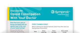 OIC Resources | SYMPROIC® (naldemedine)
