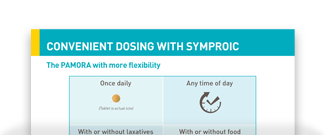 OIC Resources | SYMPROIC® (naldemedine)